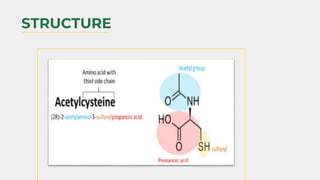 Mucolytics pharmacology | PPTX
