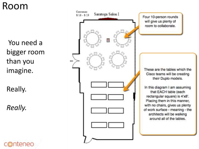 Visible Architectures | PPTX
