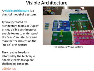 Visible Architectures | PPTX