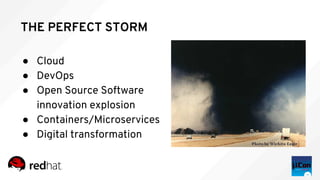 [muCon2017]DevSecOps: How to Continuously Integrate Security into DevOps | PPT