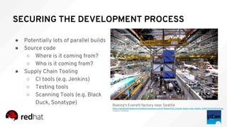 [muCon2017]DevSecOps: How to Continuously Integrate Security into DevOps | PPT