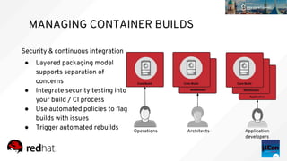 [muCon2017]DevSecOps: How to Continuously Integrate Security into DevOps | PPT