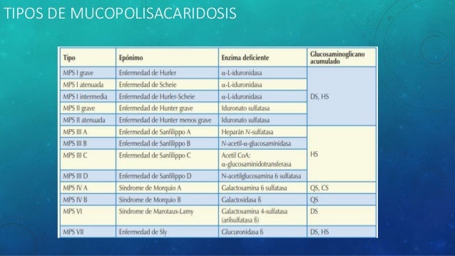 Mucopolisacaridosis