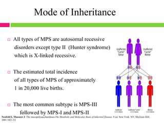 Mucopolysachridosis | PPTX