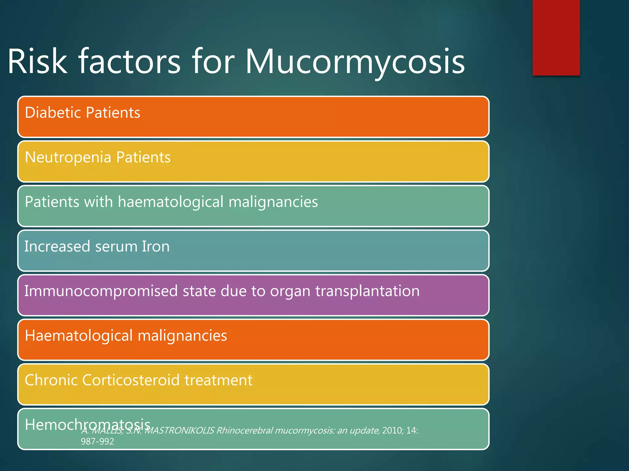 Mucormycosis | PPTX