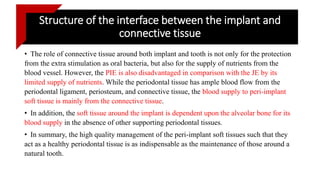 Mucosa- Implant Interface.pptx