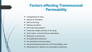 Mucosal-Drug-Delivery-system.pdf