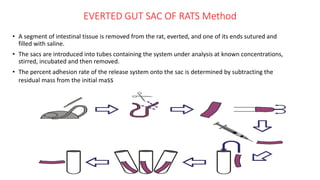 Mucoadhesive Drug delivery system | PDF