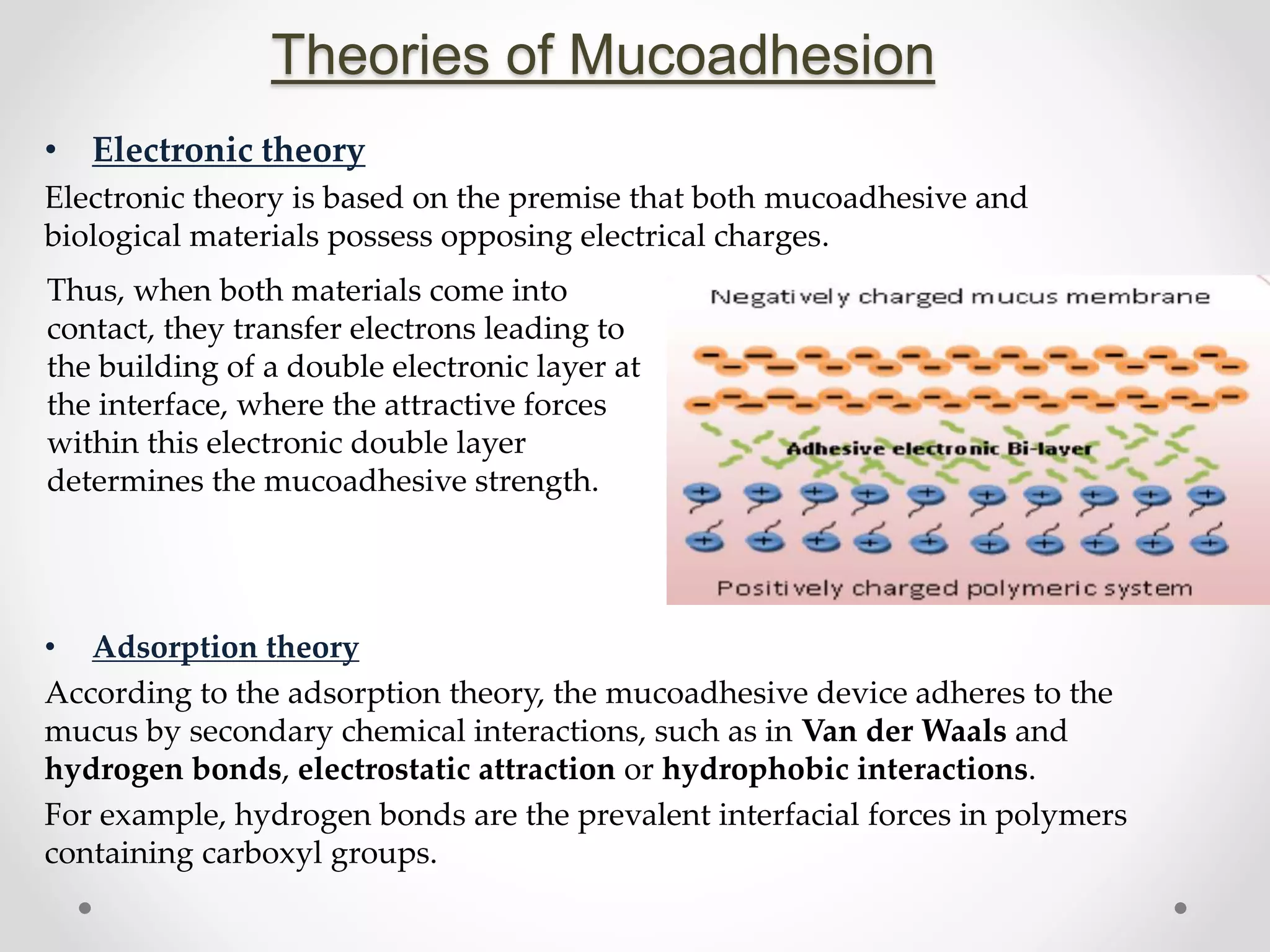 Mucosal Drug Delivery System | PPTX