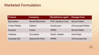 Mucosal drug delivery system | PPTX