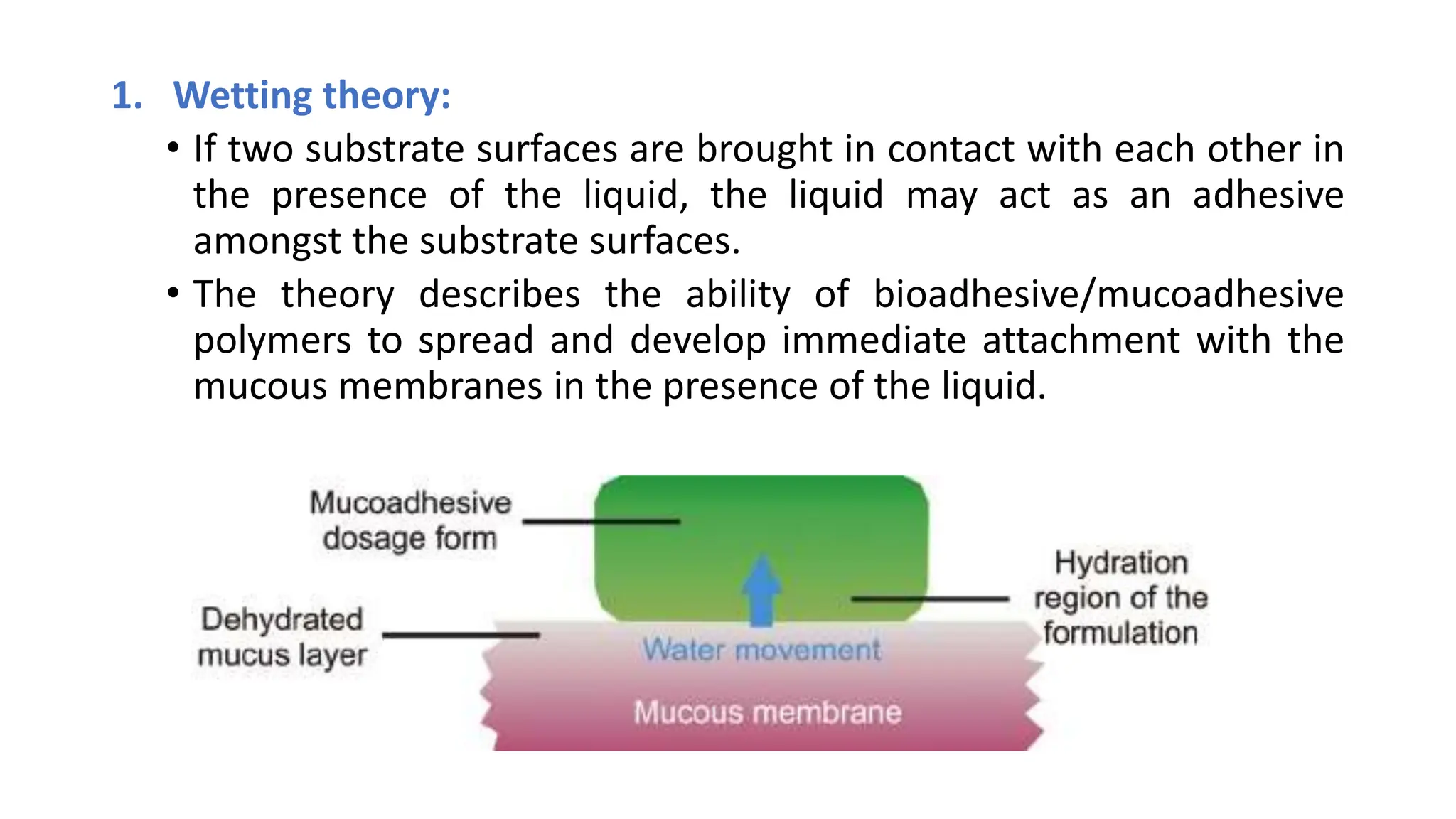 Introduction to Mucosal Drug Delivery Systems | PPTX