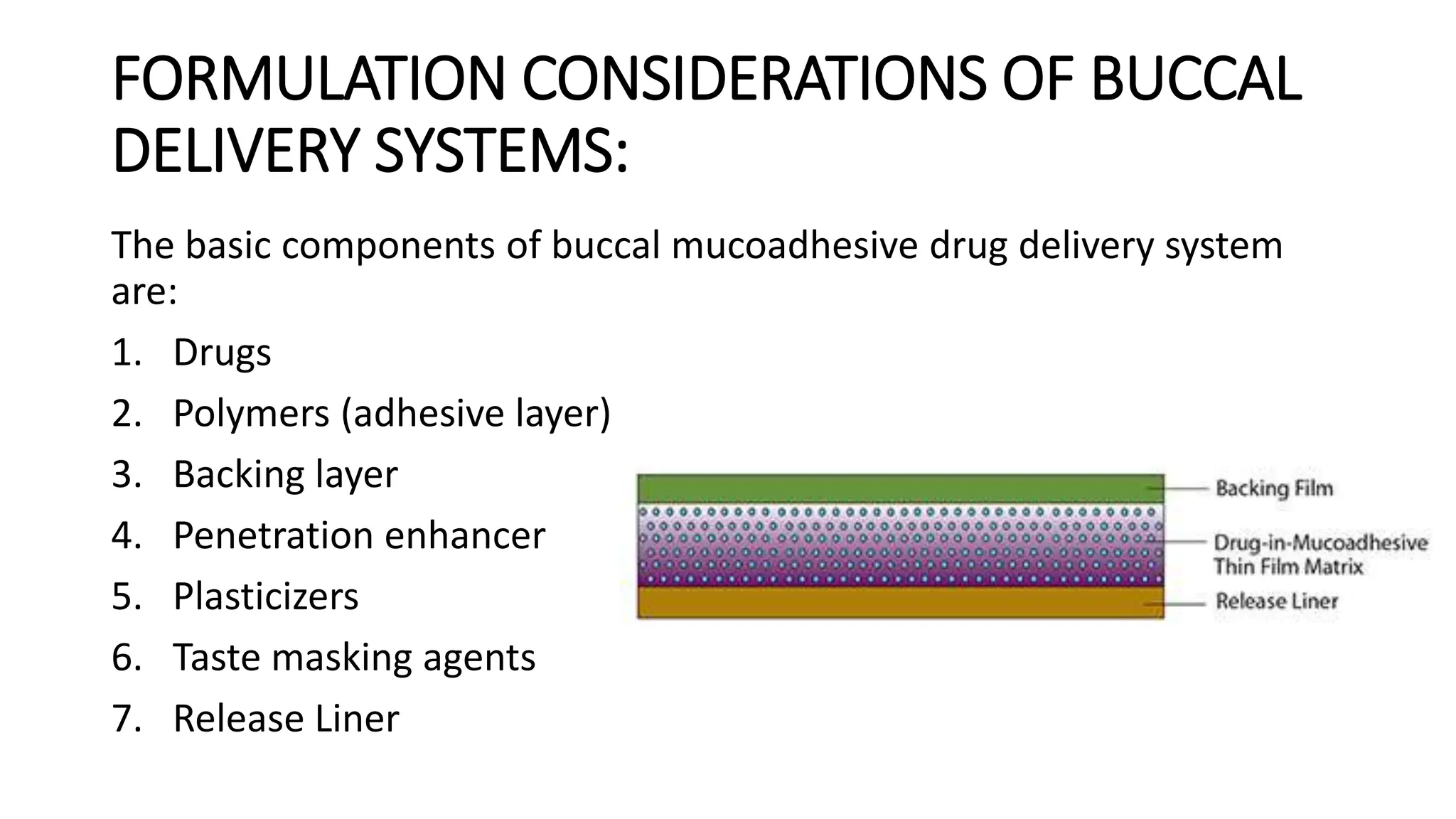Introduction to Mucosal Drug Delivery Systems | PPTX
