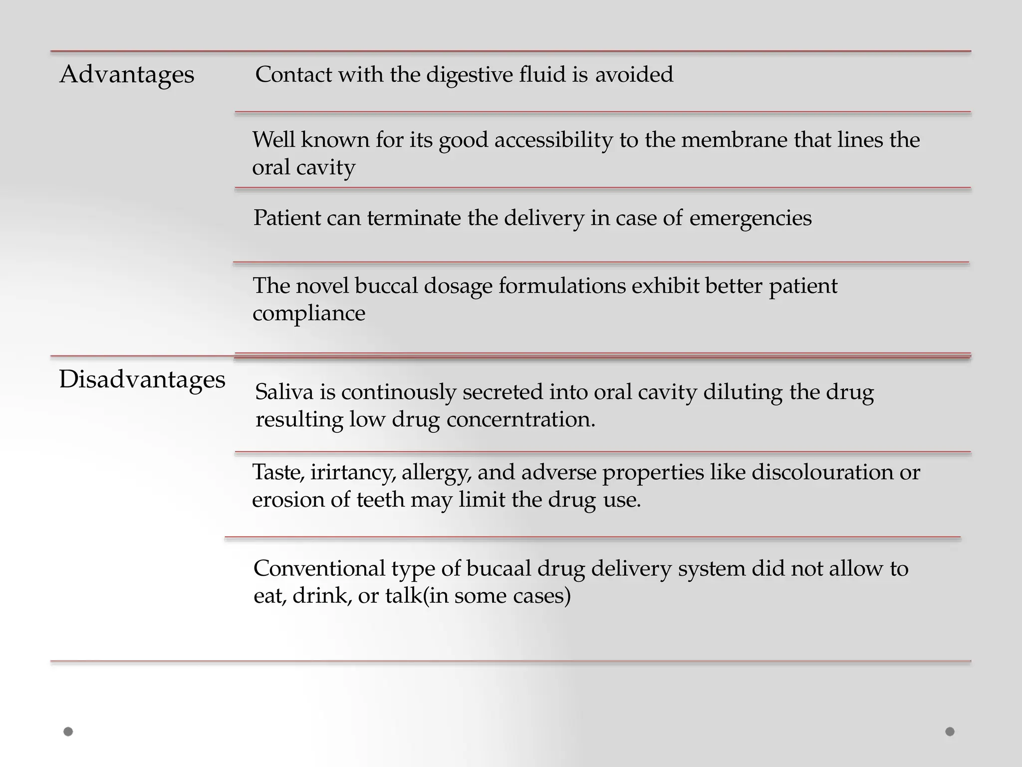 mucosal drug delivery system And uses.pptx