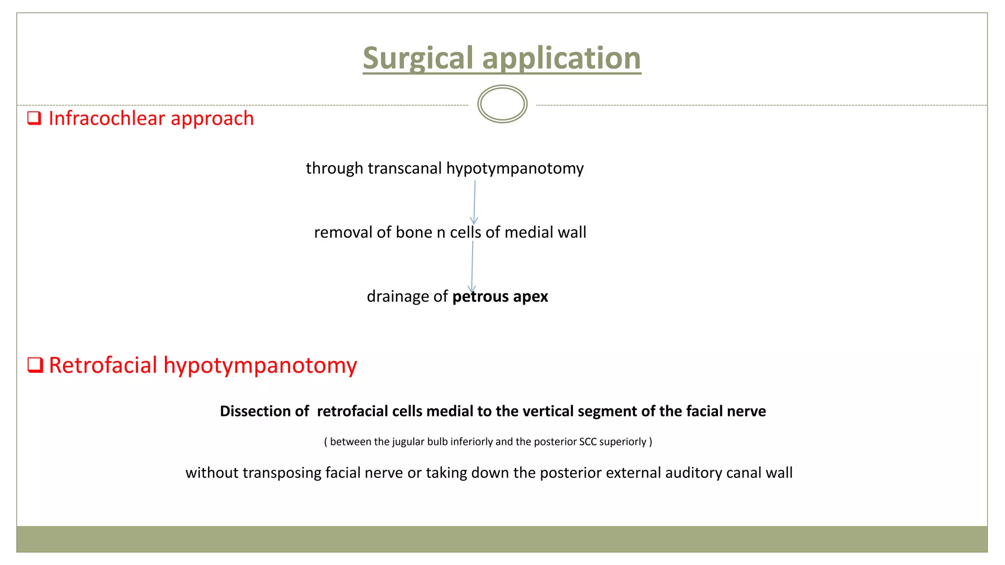 Mucosal folds and ventilation of middle ear | PPTX