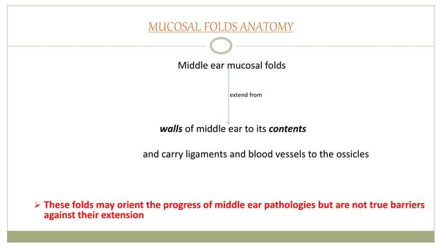 Mucosal folds and ventilation of middle ear | PPTX