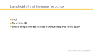 Mucosal immunity of GI tract.pptx