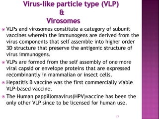 Mucosal vaccine delivery system.pptx
