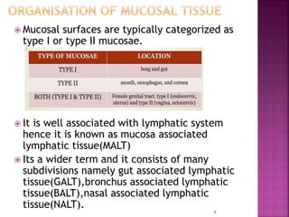Mucosal vaccine delivery system.pptx