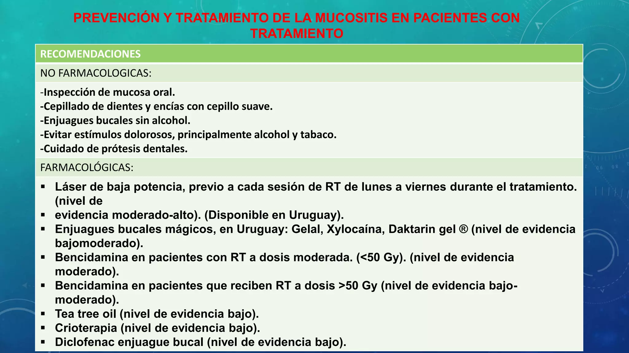 MUCOSITIS.pptx