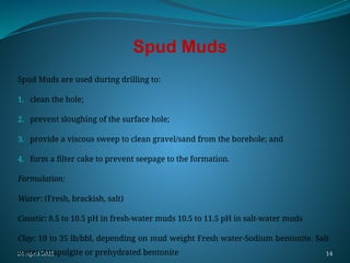 Mud System Mud Additive in drilling fluids.pptx