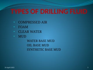 Mud System Mud Additive in drilling fluids.pptx