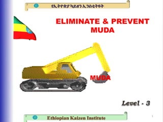 implementing five s and avoid seven MUDA.pptx