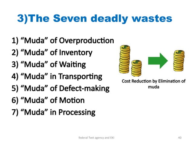 Muda.pptxgruhxjsidadhidhjzcvifvczghcvjdfgz | PPT