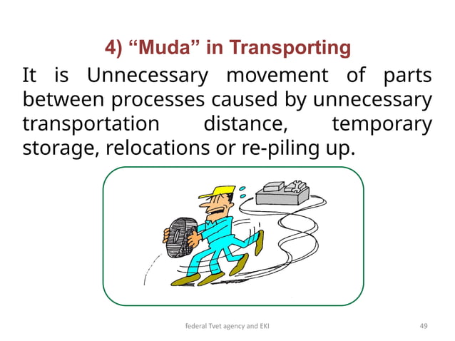 Muda.pptxgruhxjsidadhidhjzcvifvczghcvjdfgz | PPT