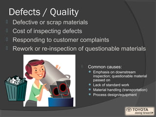 Perceiving Muda | PPT