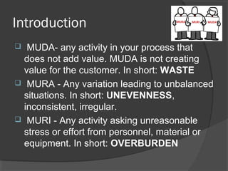 Perceiving Muda | PPT