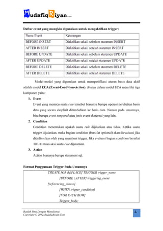 MudafiqRiyan - Trigger Pada Oracle 10g | PDF