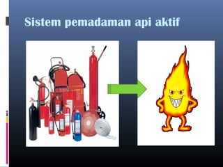 Alat kebakaran jenis mudah alih dan tetap | PPT