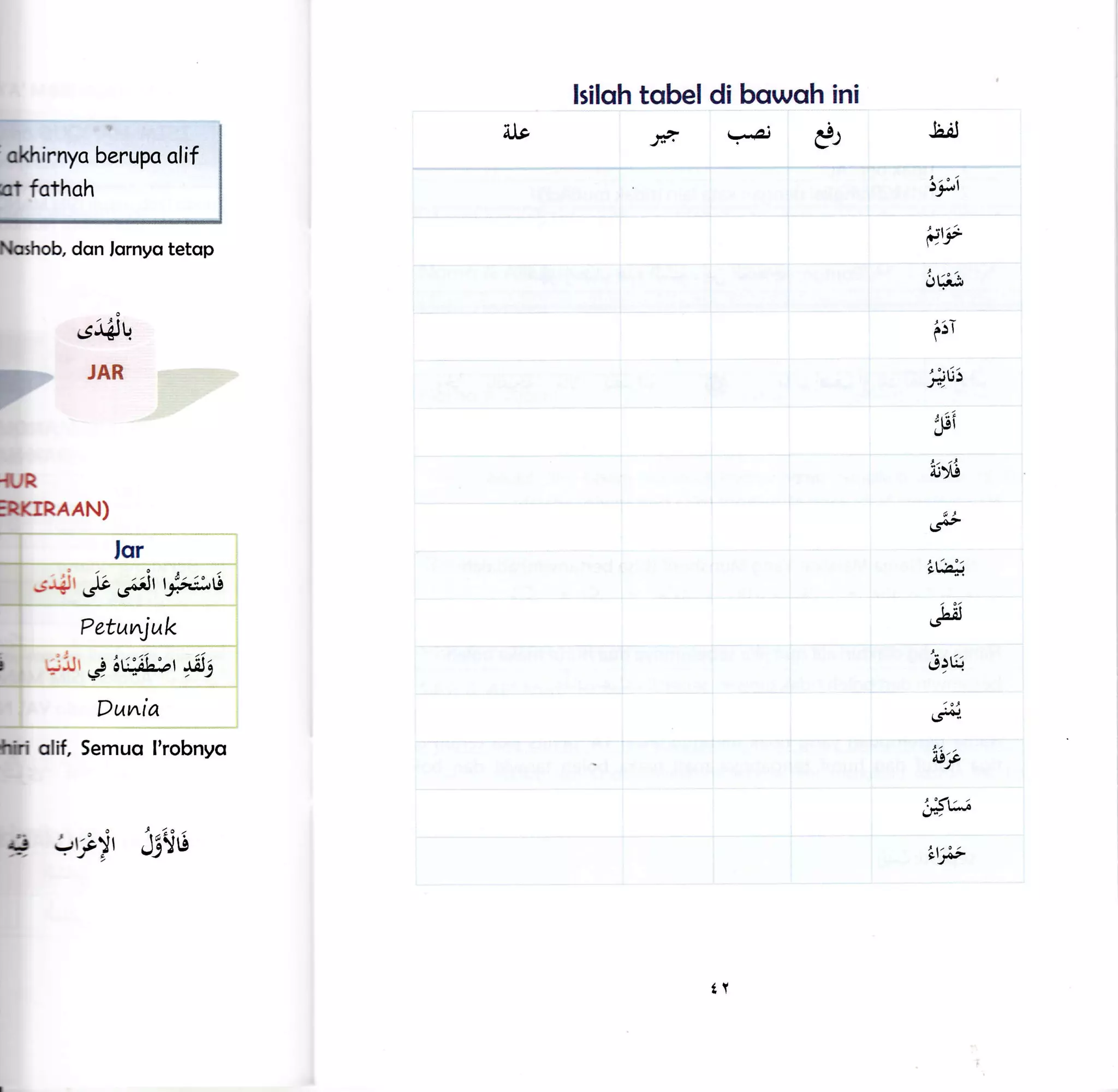 Mudah belajar membaca kitab jilid 1 | PDF