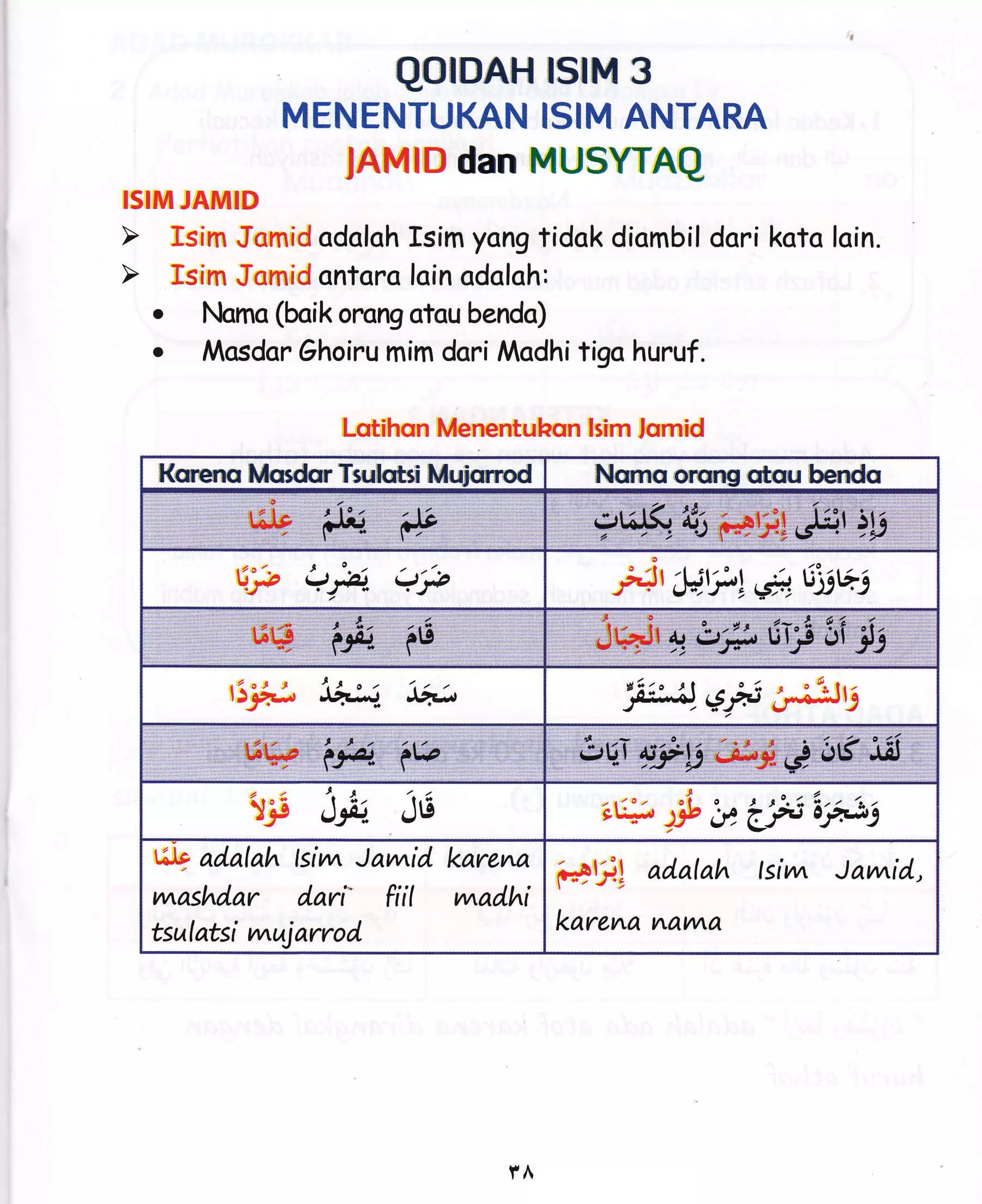 Mudah belajar membaca kitab jilid 2 | PDF