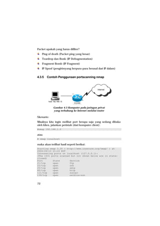 Mudah dan murah membangun jaringan internet | PDF