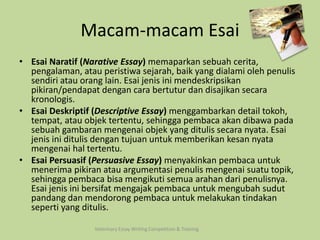 Mudah Menulis Esai | PPTX