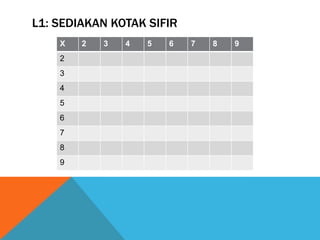 Mudahnya-kotak-sifr- | PDF