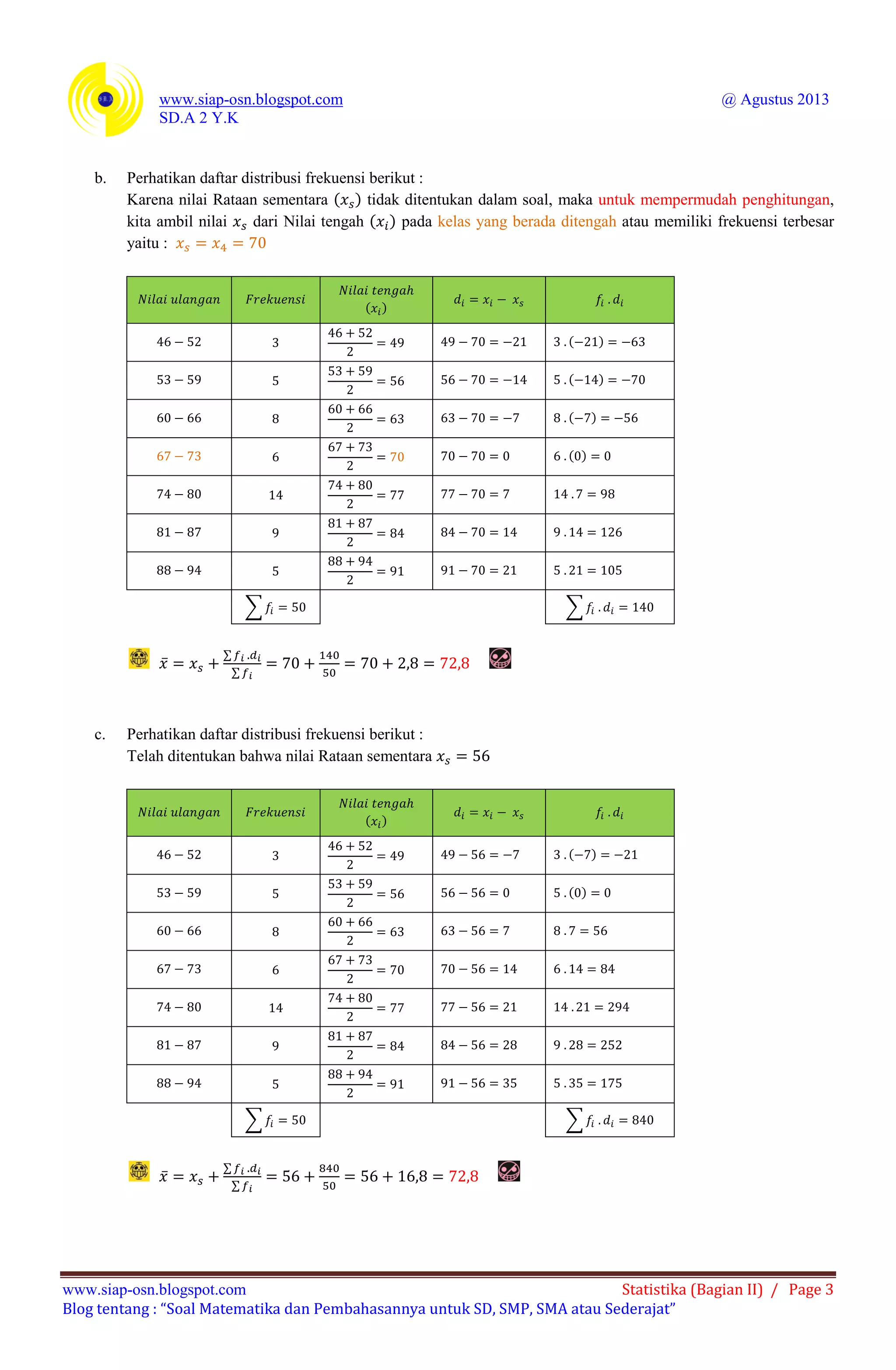 Mudahnya belajar statistika (bagian ii cara menghitung mean / rataan ...