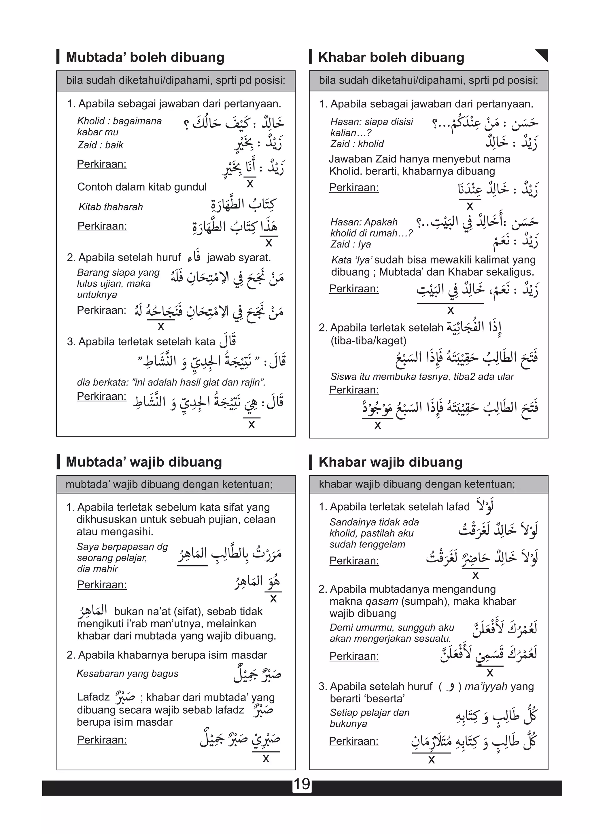 Mudahnya Membaca dan Menerjemah Kitab Gundul Metode Ihdina +2.pdf