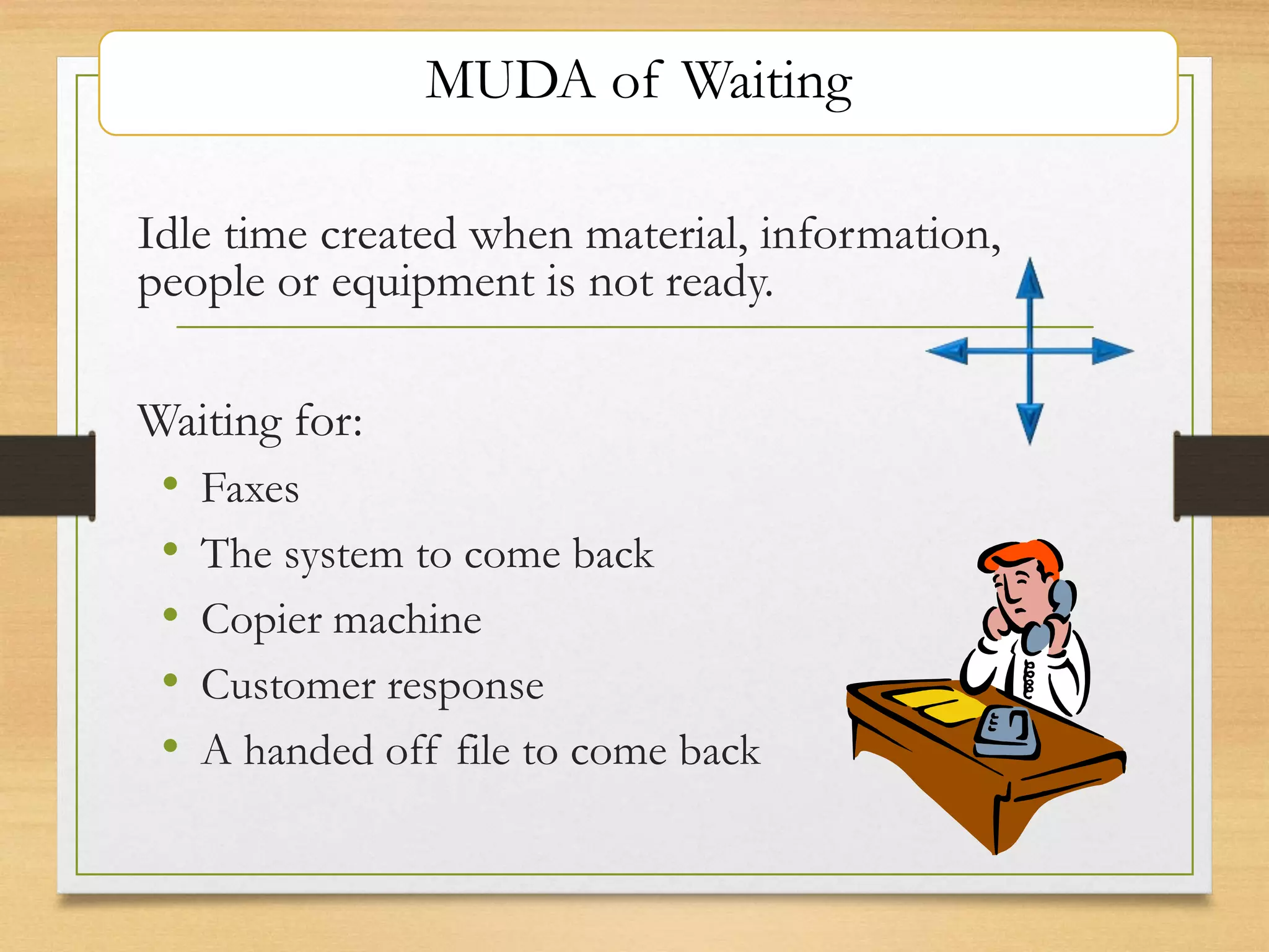 Muda mura muri | PPTX