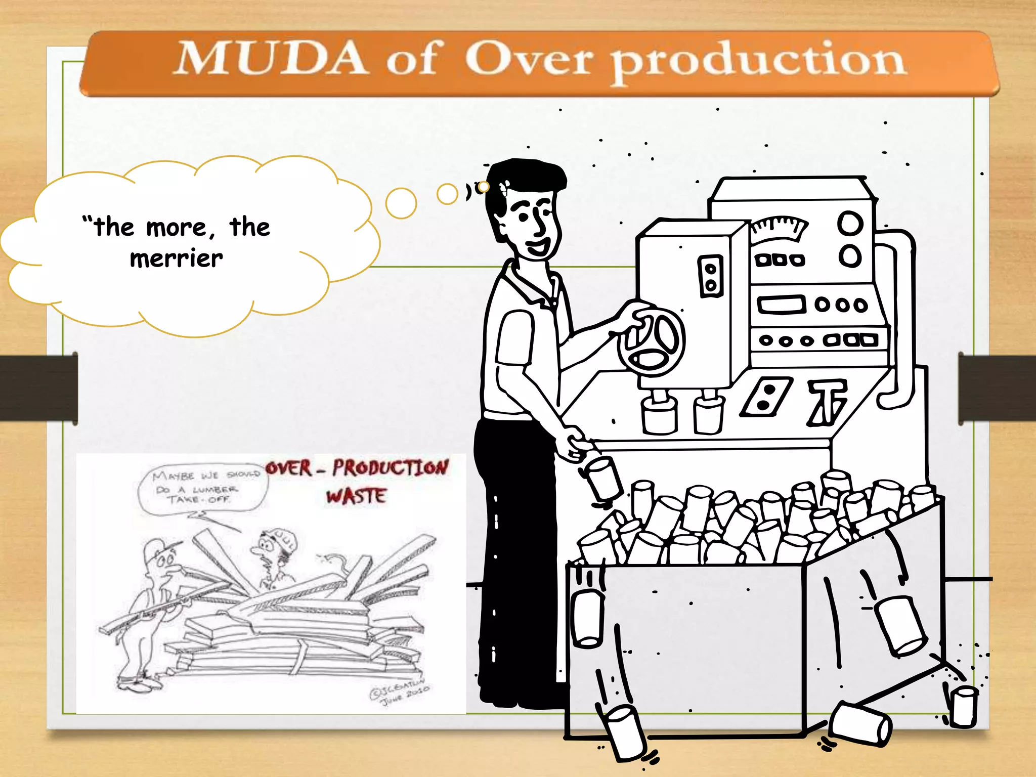 Muda mura muri | PPTX