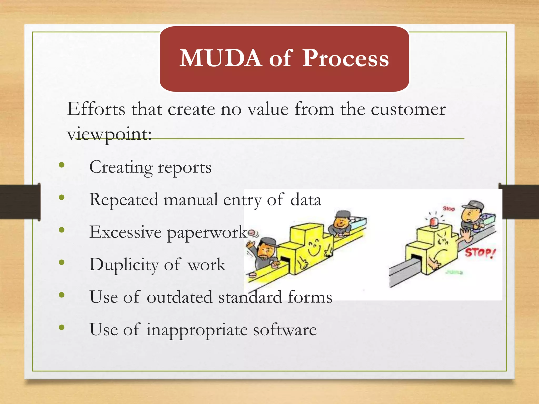 Muda mura muri | PPTX