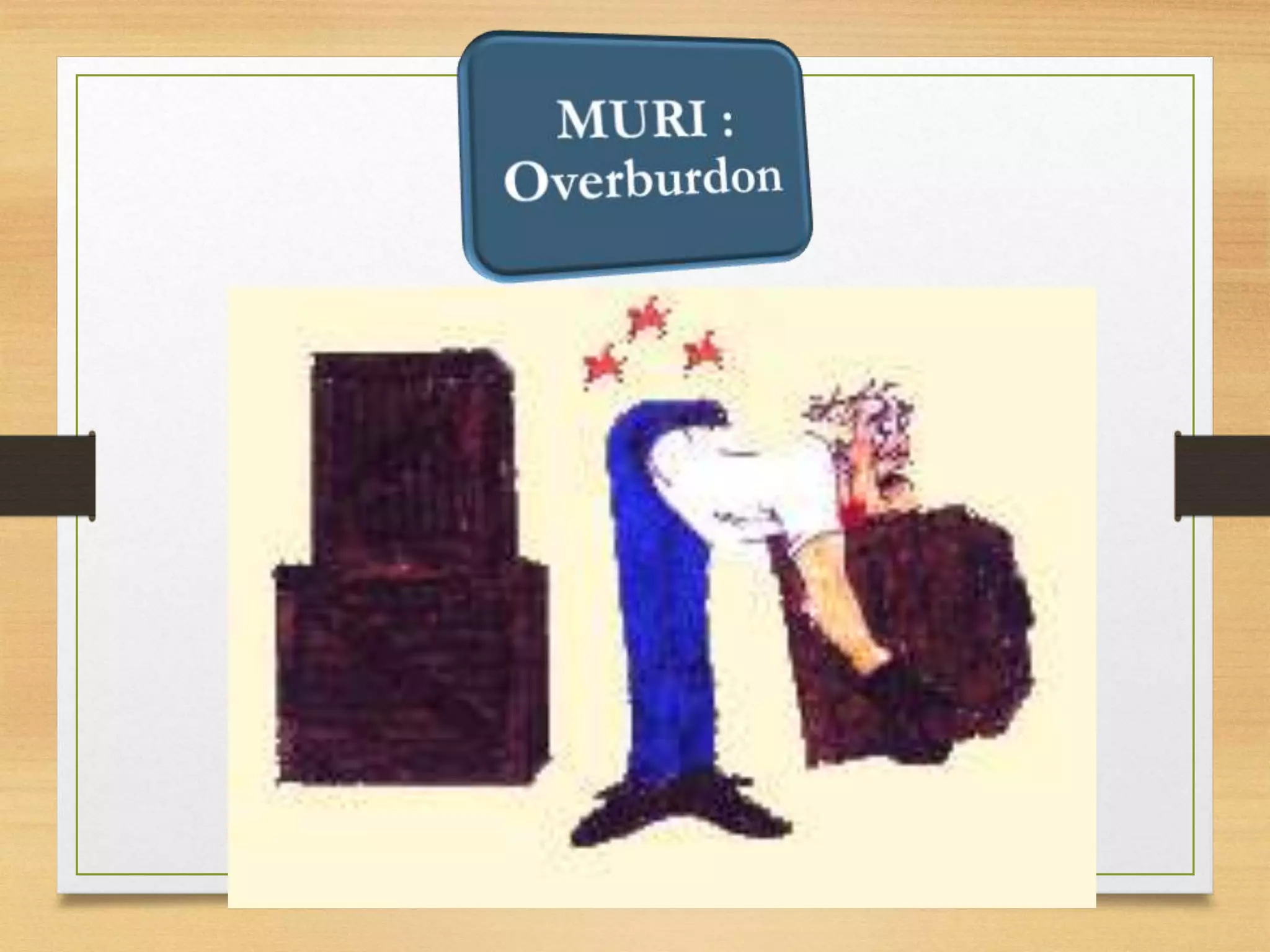 Muda mura muri | PPTX