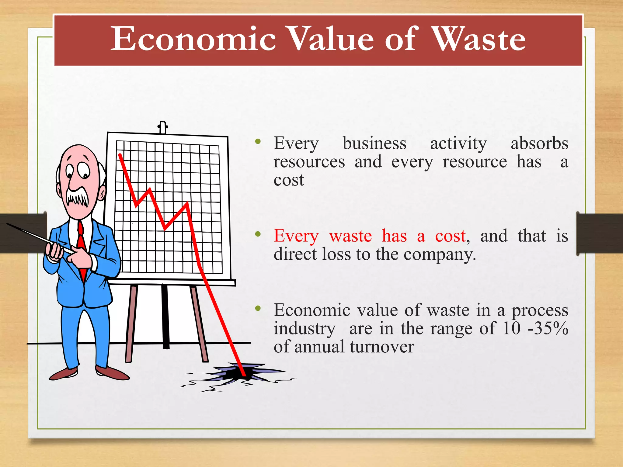 Muda mura muri | PPTX