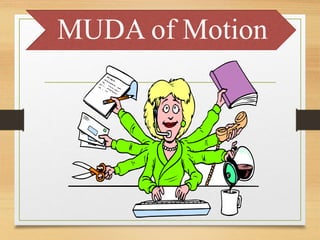 Muda mura muri | PPTX