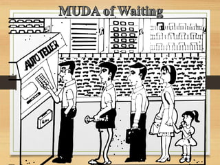 Muda mura muri | PPTX