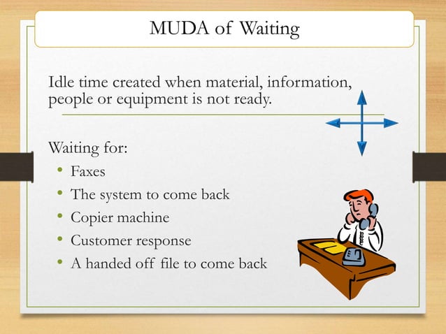 Muda mura muri | PPTX