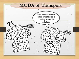 Muda mura muri | PPTX