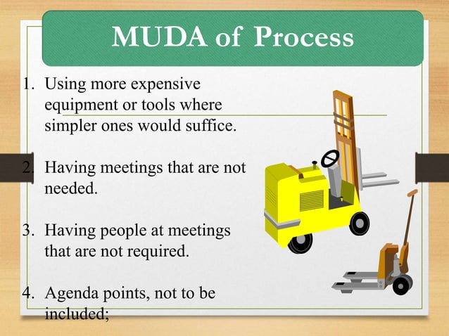 Muda mura muri | PPTX