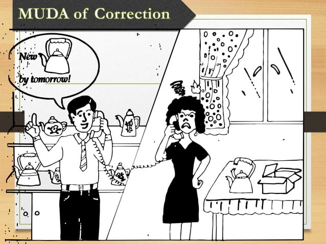 Muda mura muri | PPTX